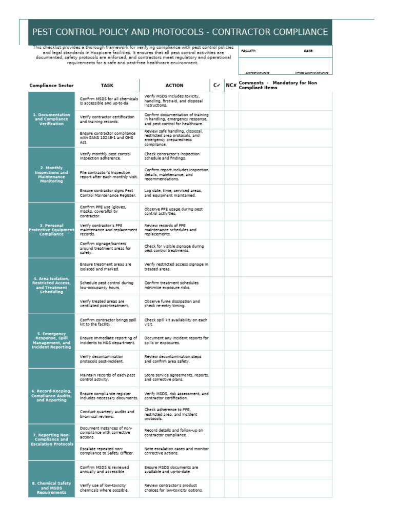 Compliance To Pest Control Protocols. | PDF | Personal Protective ...
