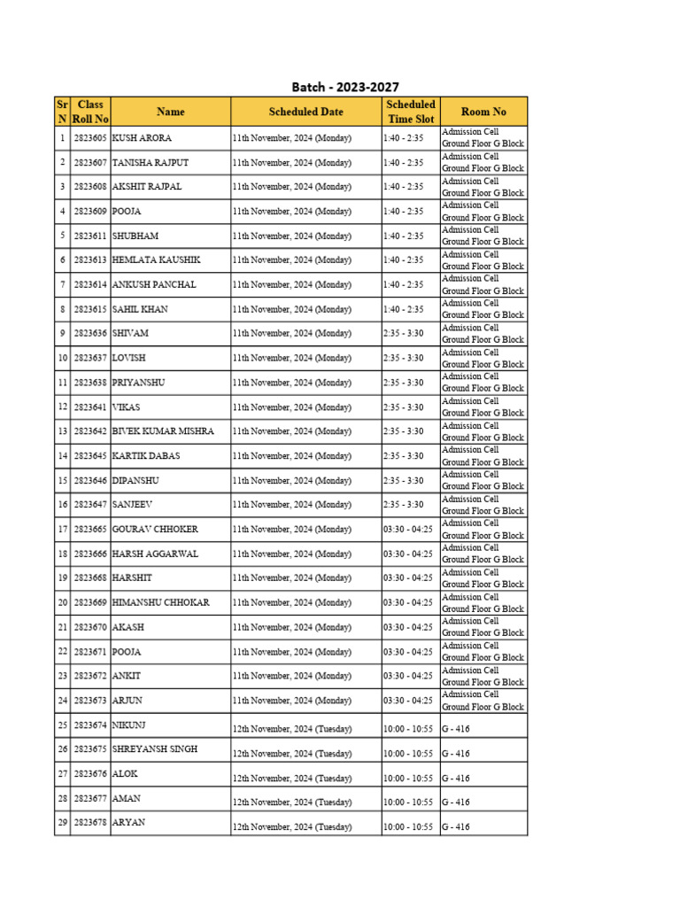 2nd year SIP Schedule | PDF