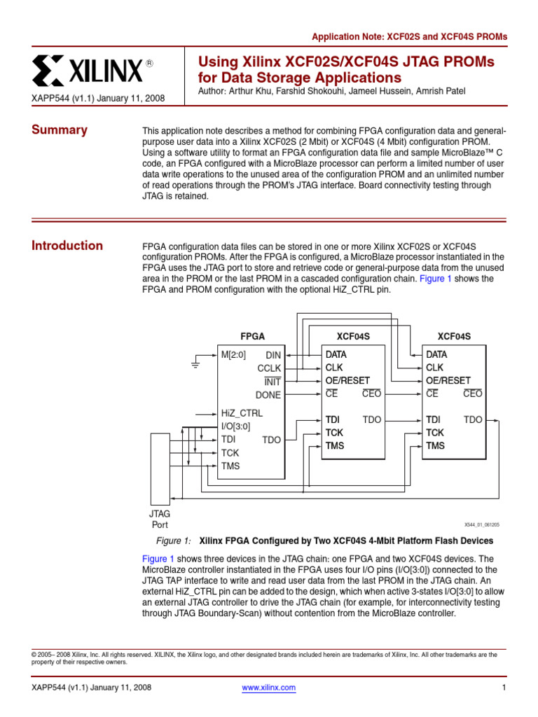 xapp544 | PDF | Field Programmable Gate Array | Flash Memory