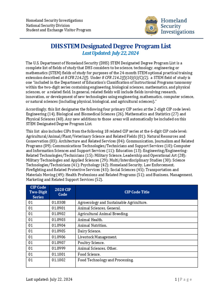 DHS STEM Degree Program List 2024 | PDF | Engineering | Zoology