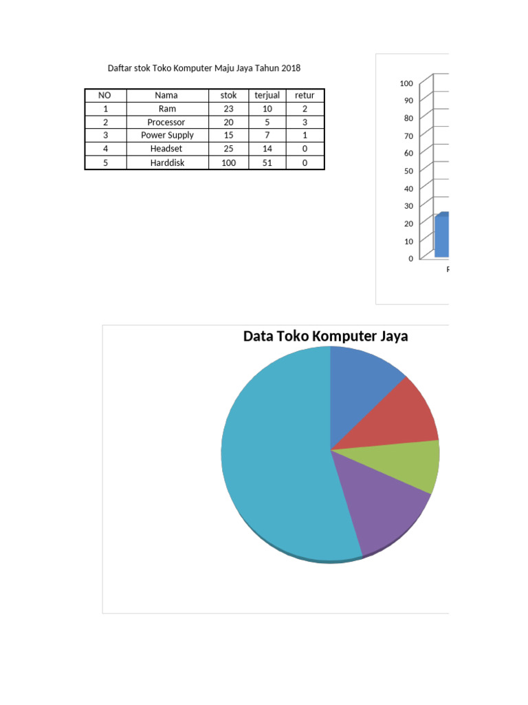 Ai Sopa Simdig X Ak | PDF