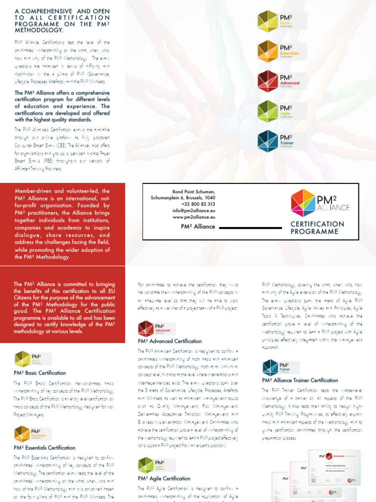 PM² Alliance Certification Overview | PDF | Agile Software Development | Certification