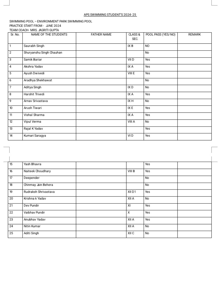 Aps Swimming Students 2024-25 | PDF
