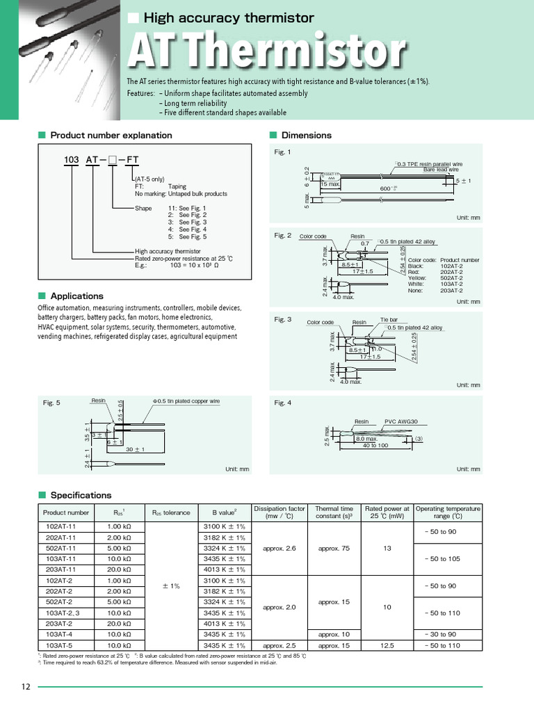 P12 13 AT Thermistor | PDF | Electrical Resistance And Conductance | Electromagnetism