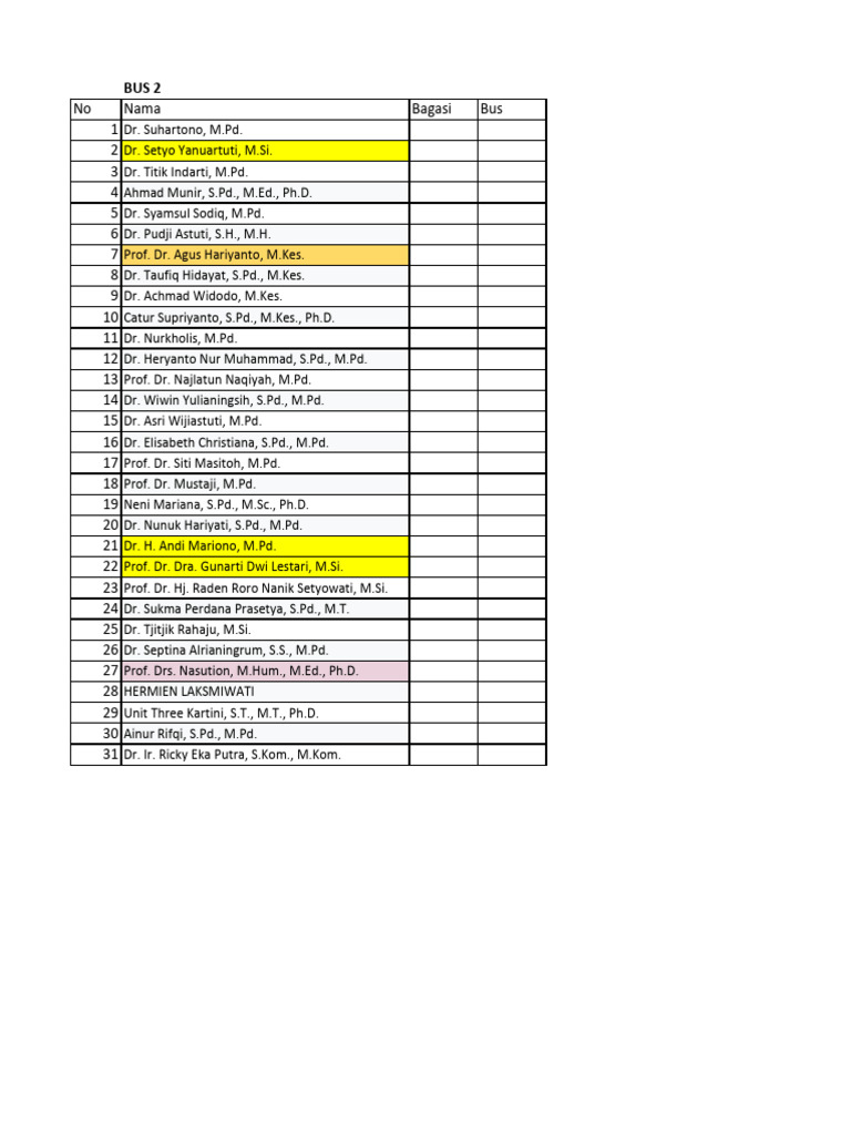 Daftar Hadir Bus 2 | PDF | Science & Mathematics