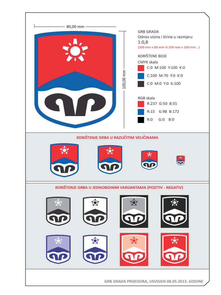 S3 - GRB Grada Prijedor | PDF