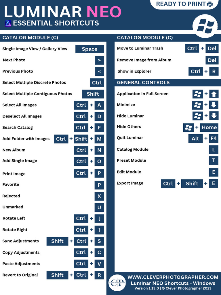 Luminar NEO - Shortcut Cheatsheet | PDF | Editing | Computer Vision