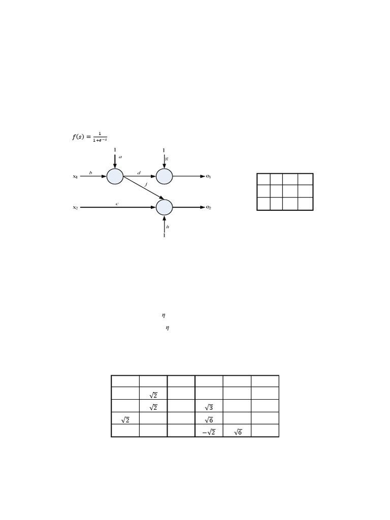 1st Exam Question Paper | PDF | Statistical Classification | Applied Mathematics