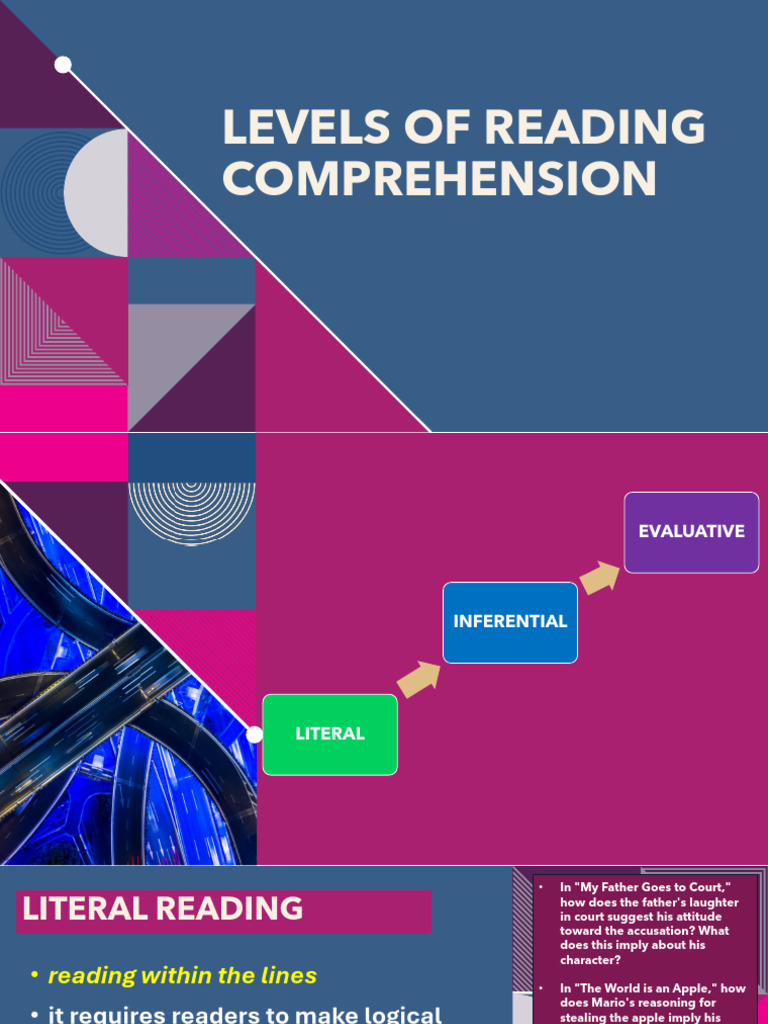 Levels of Reading Comprehension | PDF | Information And Communications Technology ...
