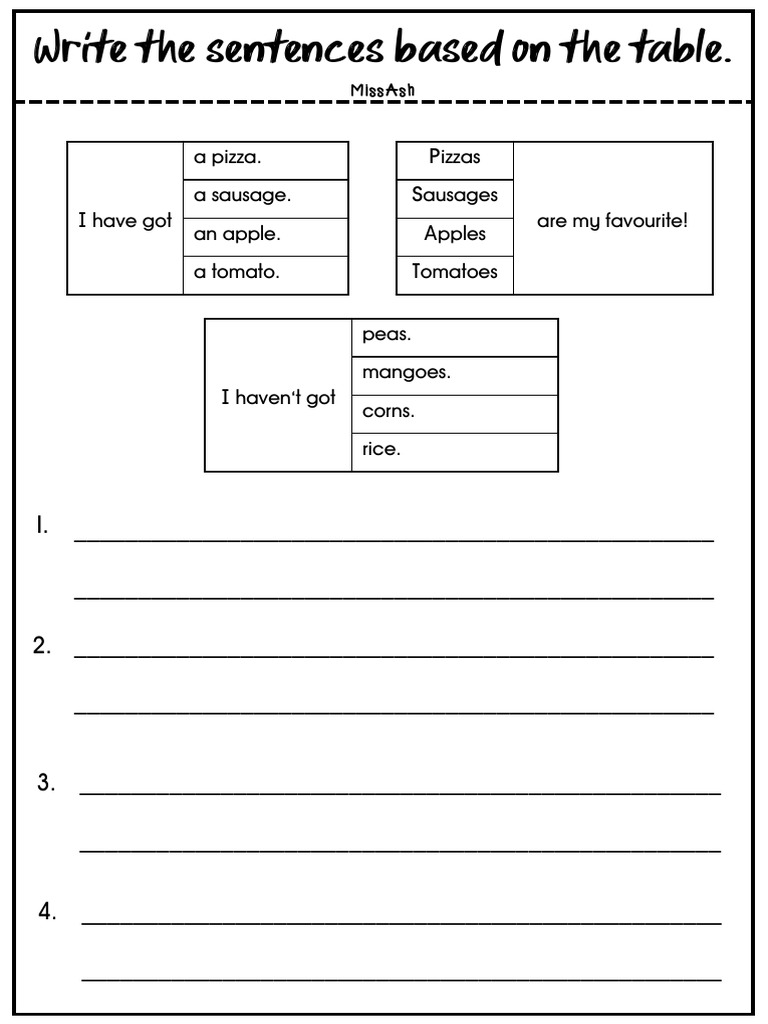 Food Substitution Table Worksheet | PDF