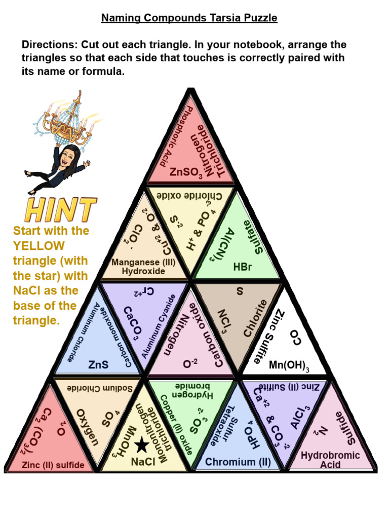 Naming Compounds Tarsia Puzzle | PDF | Manganese | Materials