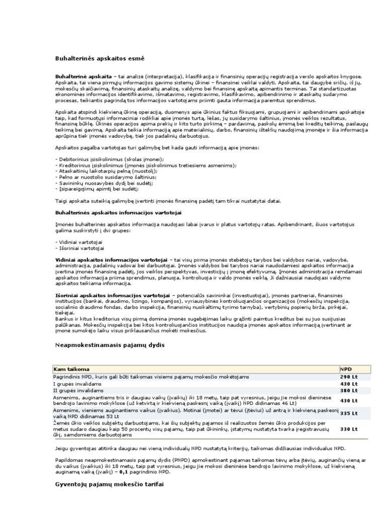 Buhalterine Apskaita - Atmintine | PDF