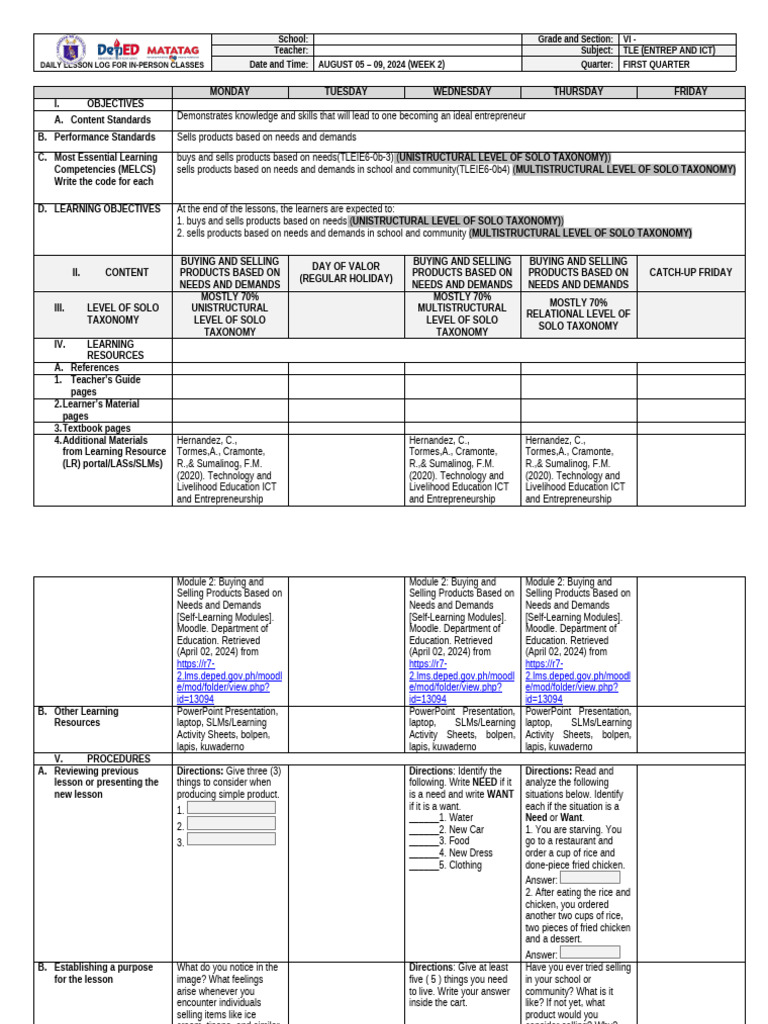 G6 Q1W2 DLL Tle - Entrep and Ict (Melcs) | PDF | Sales | Baking