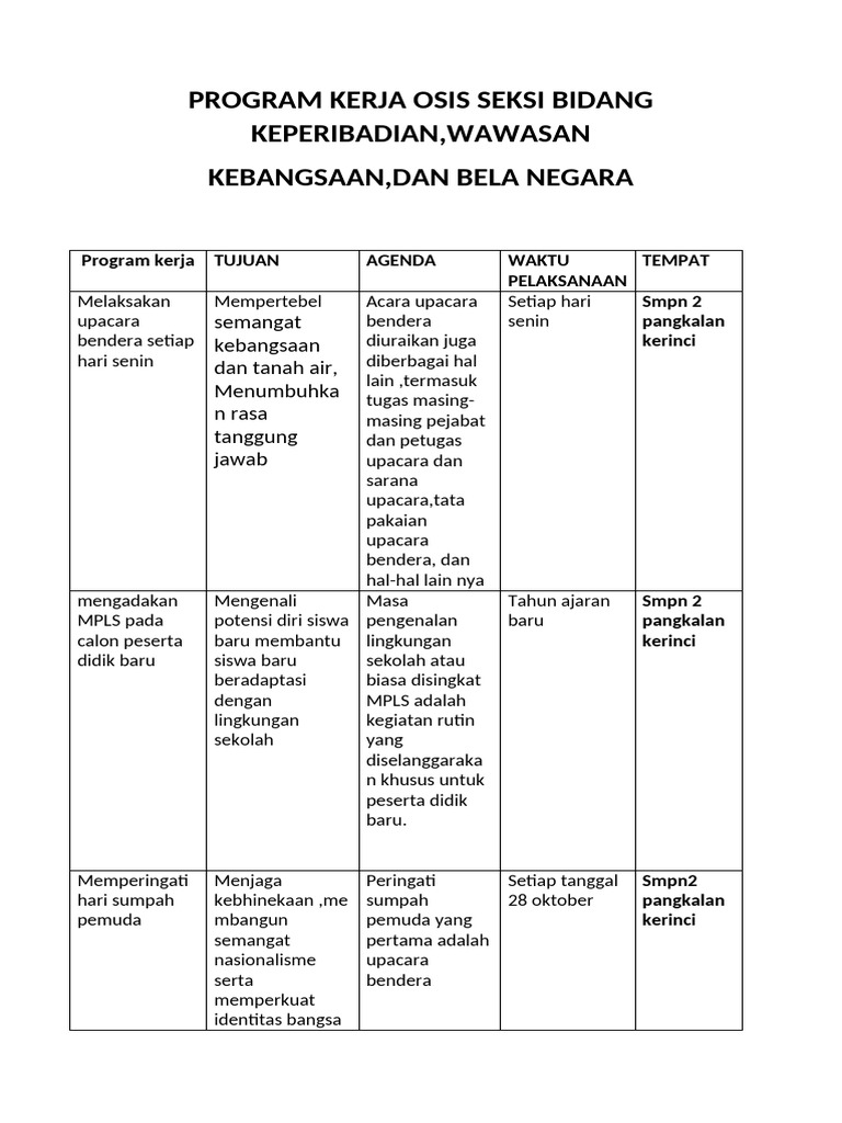 Program Kerja Osis | PDF