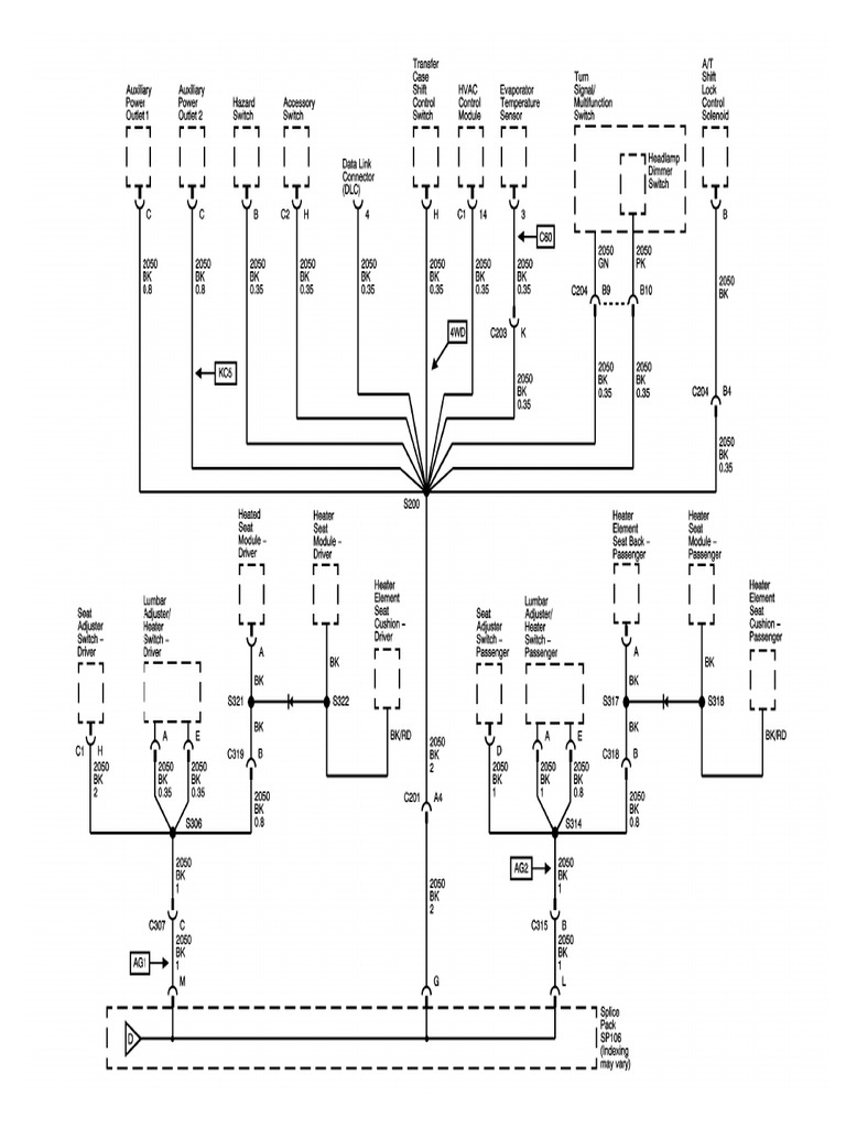 Ground Distribution Part 6 | PDF