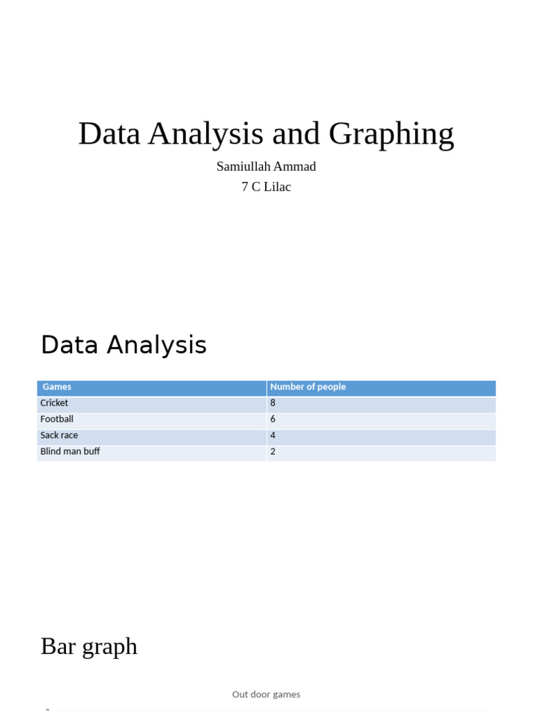 Data Analysis and Graphing | PDF