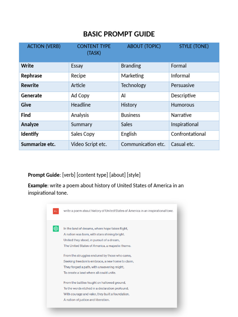 ChatGPT Basic Prompt Guide: For Beginners | PDF | Career & Growth | Computers