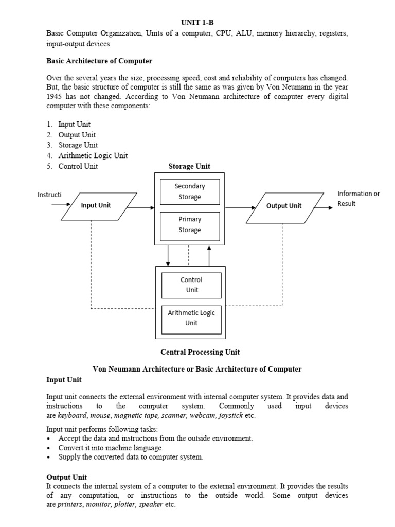 Computer Architecture Basics | PDF | Computer Data Storage | Random Access Memory