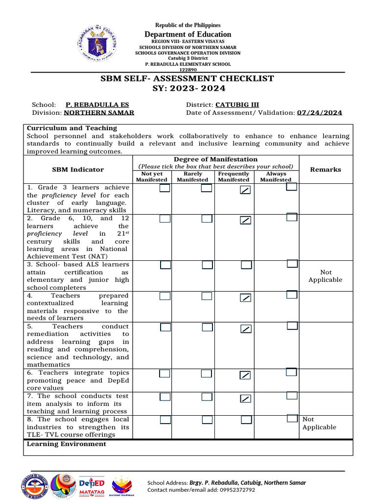 SBM Self Assessment Checklist - P. Rebadulla Es | PDF | Educational ...
