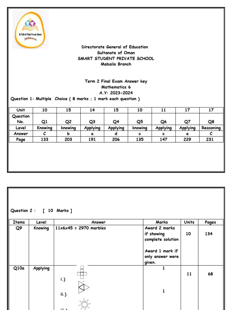 G6 Final Exam Answer Key Latest 1model Term 2 4.2024 | PDF | Bus Transport
