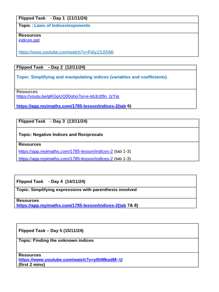 Flipped Tasks on Indices and Exponents | PDF
