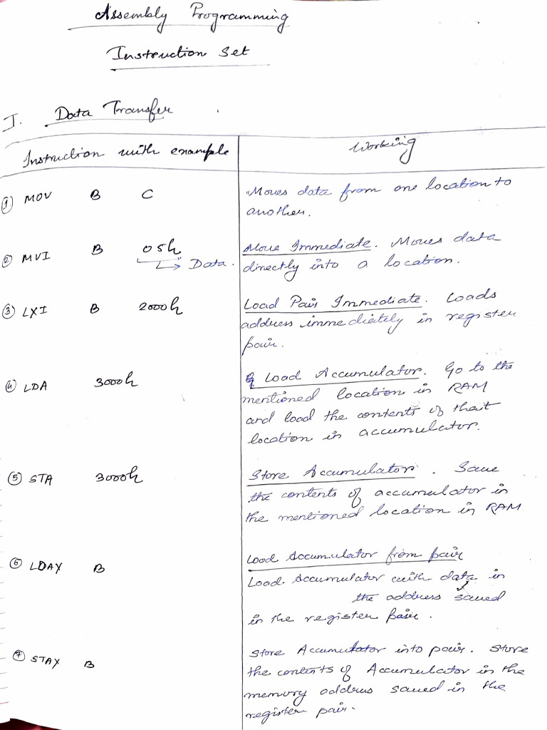 Assembly Language Instructions | PDF | Implementation | Computer ...