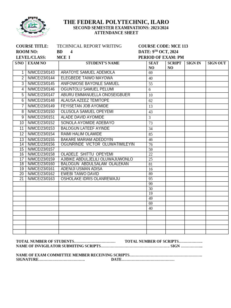 MCE I Exam Attendance Sheet | PDF
