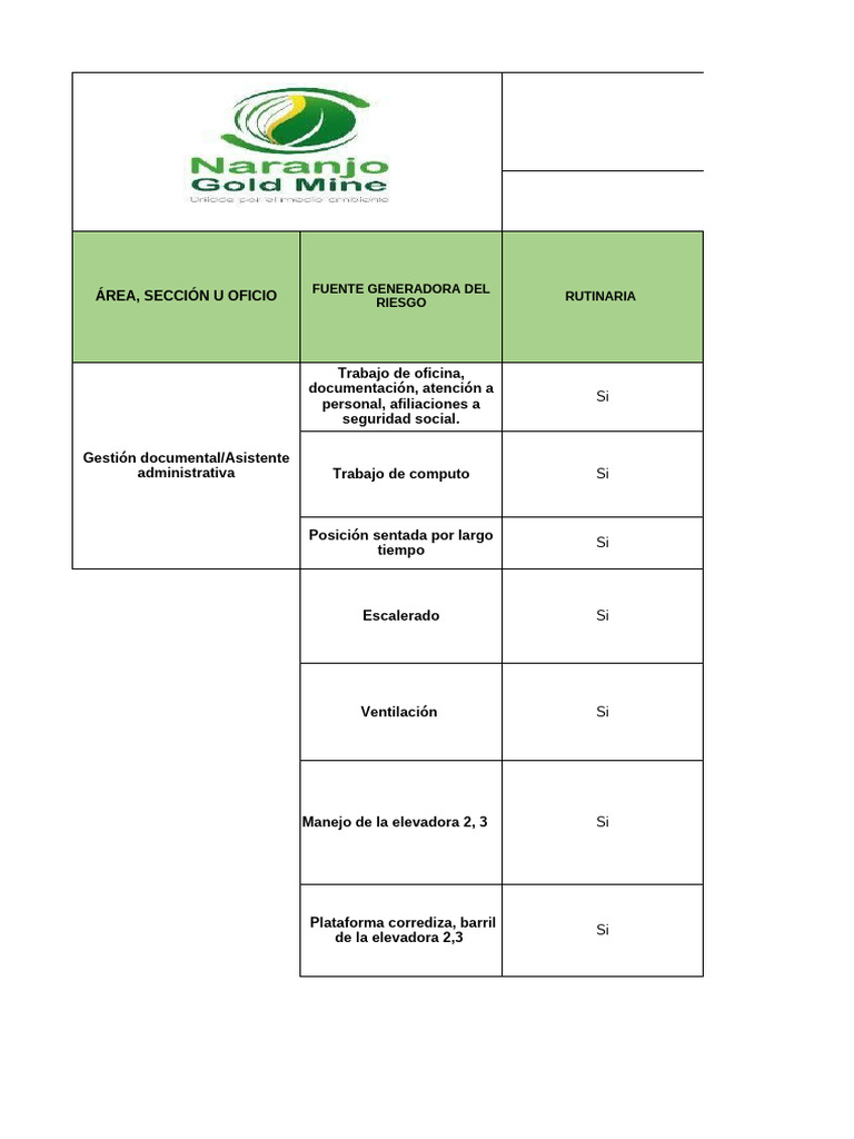 Matriz GTC 45 Naranjo Gold | PDF | Temblores