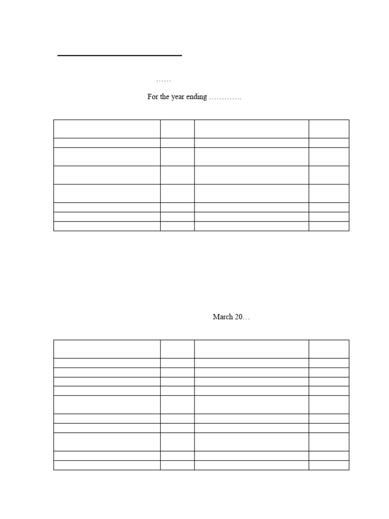 Trading and Profit & Loss Account Format | PDF | Debits And Credits ...