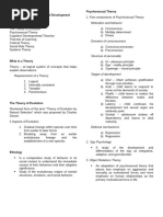 Ict Entry & Checklist | PDF