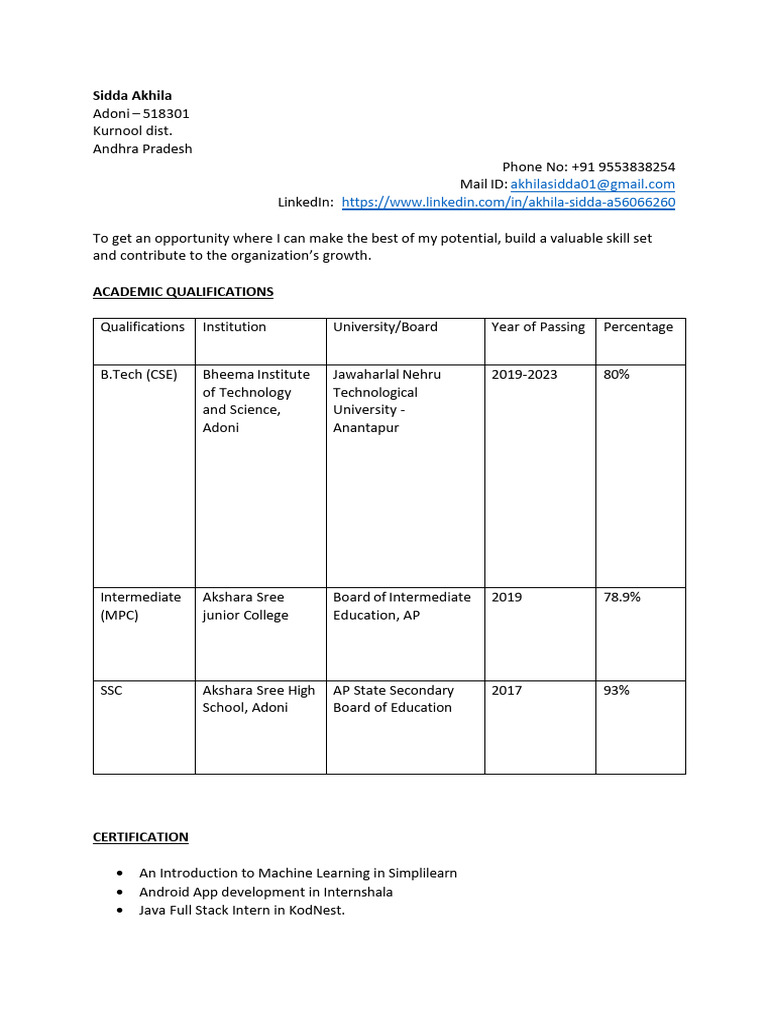 Akshara Sree College Academic Profile | PDF