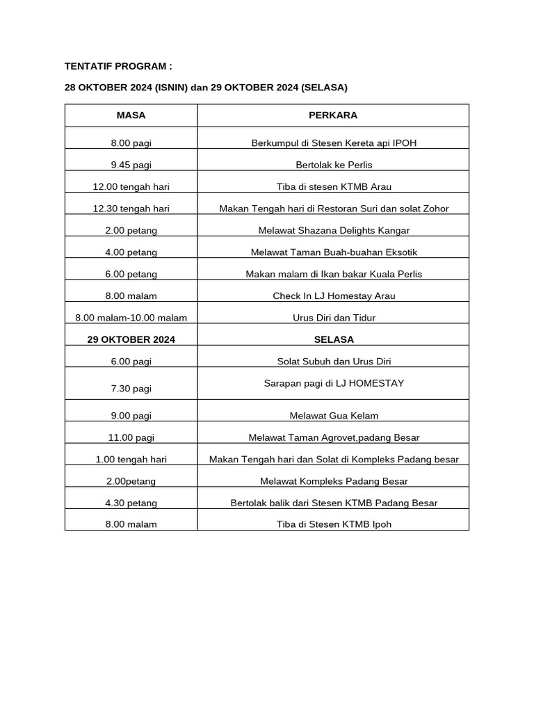 Tentatif Program Perlis 2024 | PDF