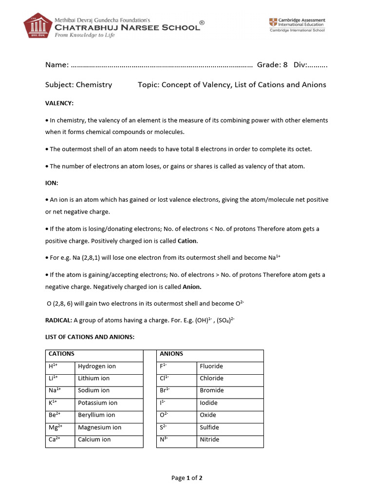 Gr8 Valency List of Cations and Anions | PDF | Ion | Sulfate