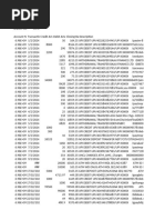 Most Common JCL Error Codes | PDF | System Software | Computer Hardware