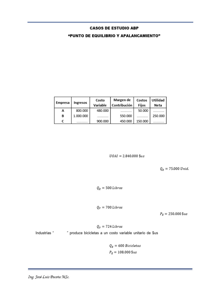 Ejercicio de Punto de Equilibrio y Apalancamiento | PDF ...