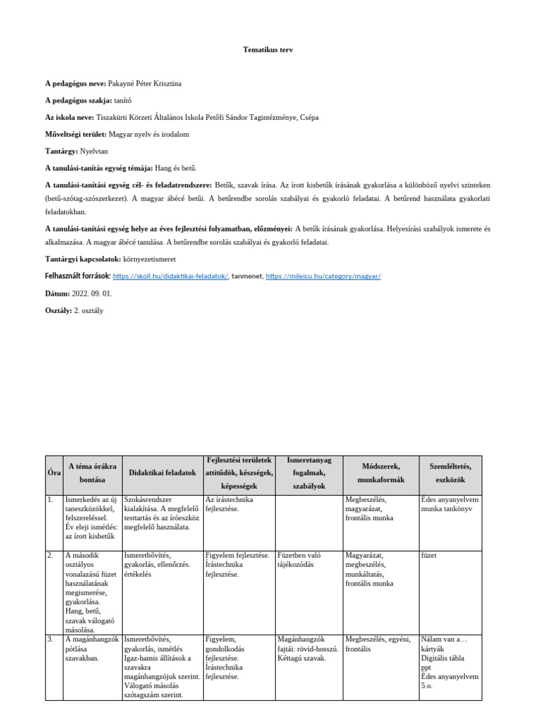 Tematikus Terv Nyelvtan | PDF