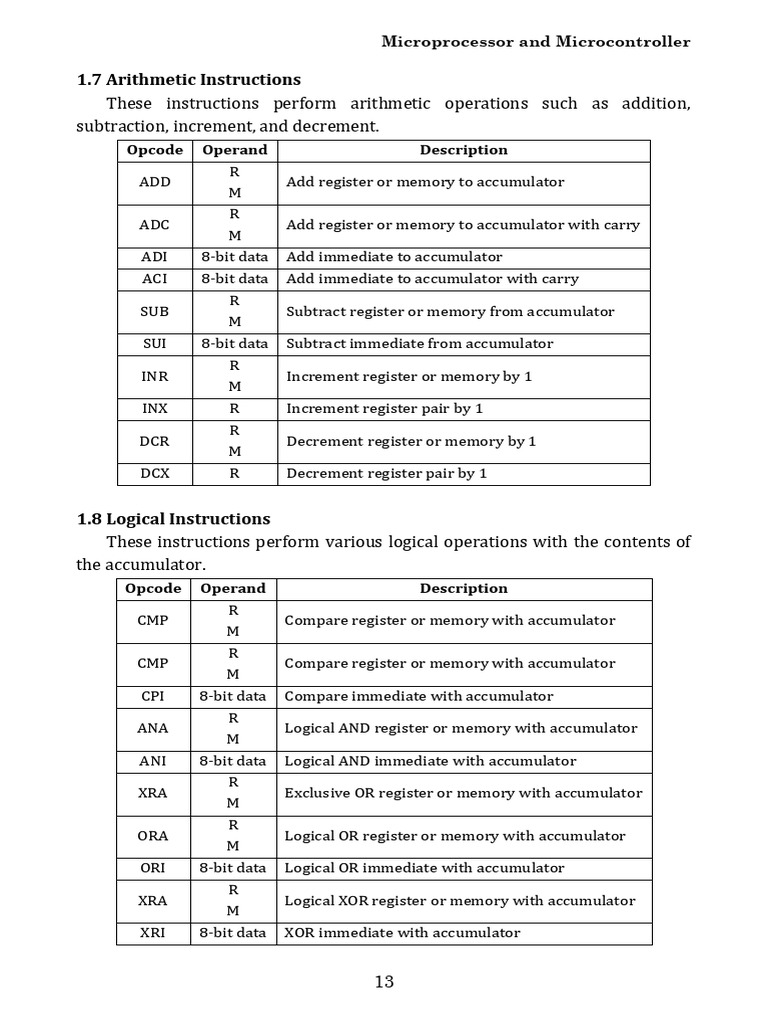 Microprocessors and Microcontrollers 13 | PDF