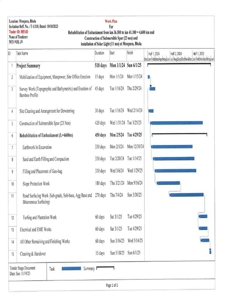 Work Plan and Method Statement 885103.. | PDF
