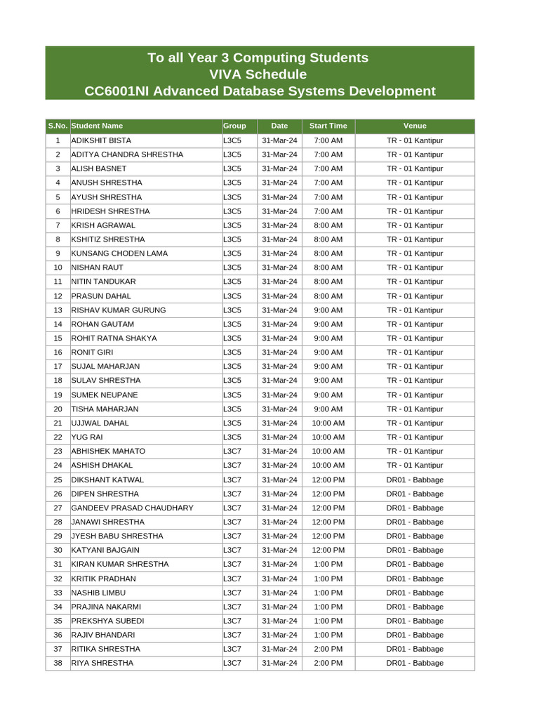 To All Year 3 Computing Students VIVA Schedule CC6001NI Advanced Database Systems Development ...