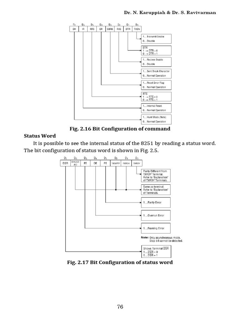 Microprocessors and Microcontrollers 76 | PDF