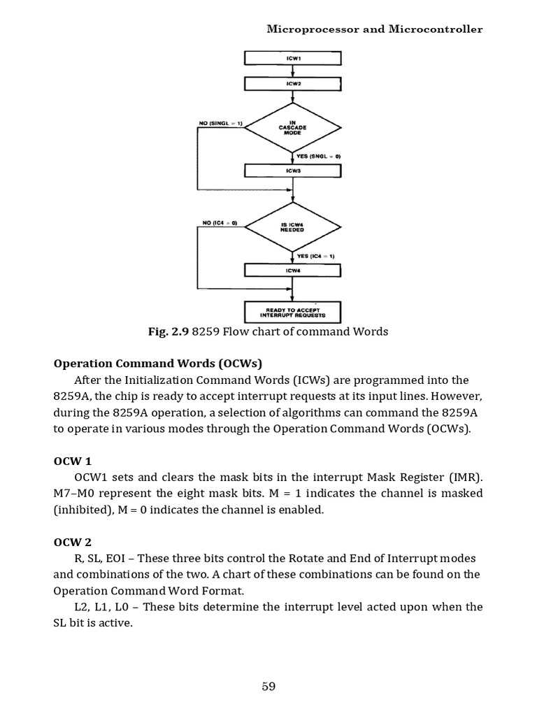 Microprocessors and Microcontrollers 59 | PDF | Science & Mathematics | Technology & Engineering