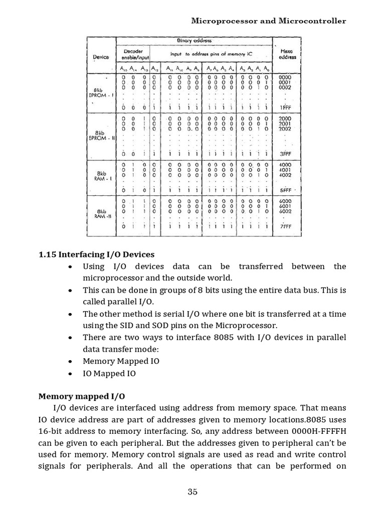 Microprocessors and Microcontrollers 35 | PDF