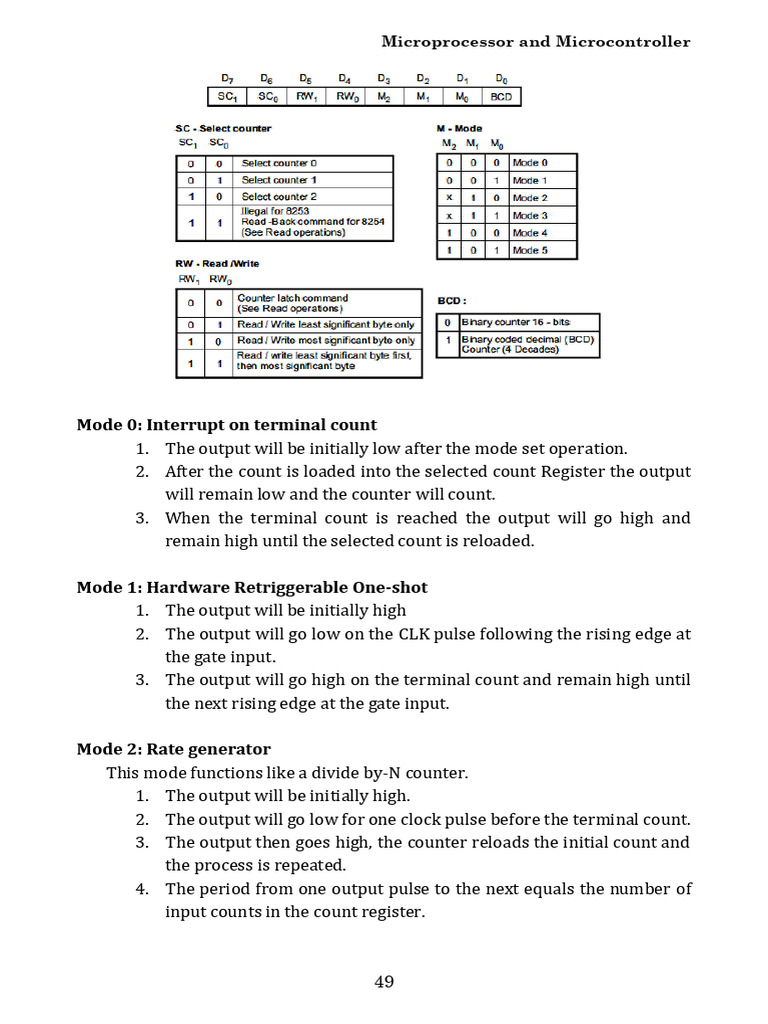 Microprocessors and Microcontrollers 49 | PDF
