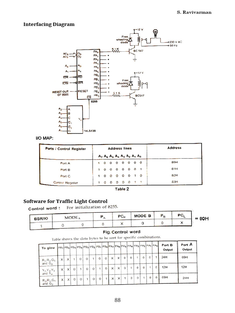 Microprocessors and Microcontrollers 88 | PDF