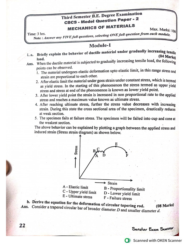 MOM Solved Model Paper 2 - 124207 | PDF