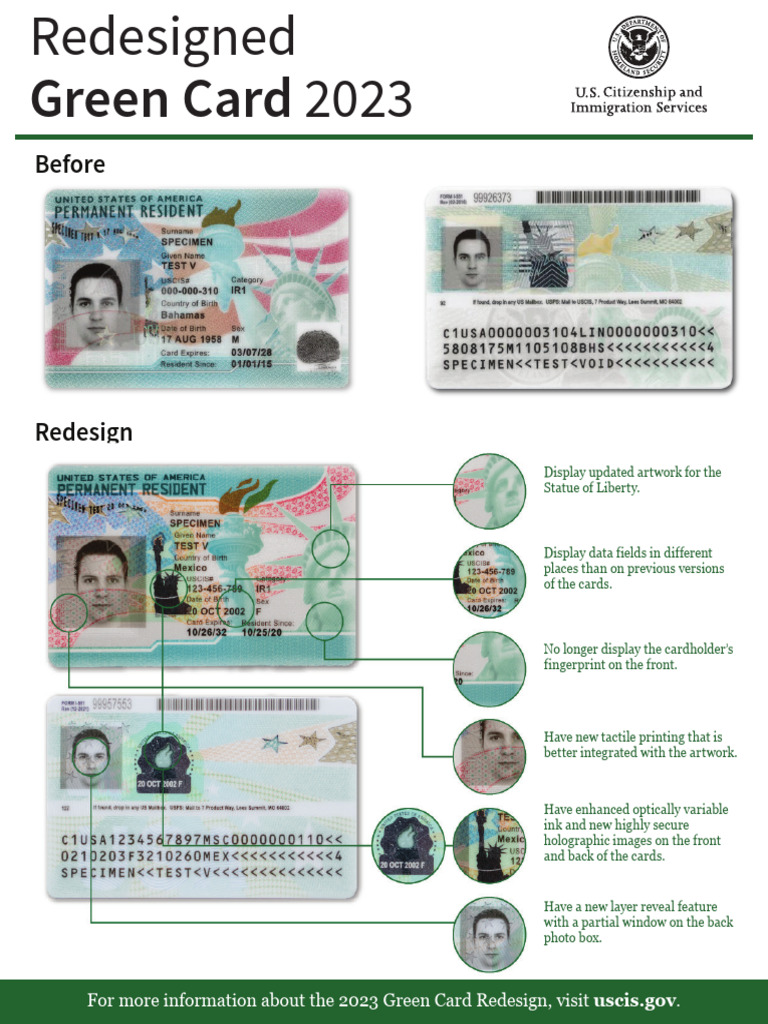 GreenCard Comparison en PDF | PDF