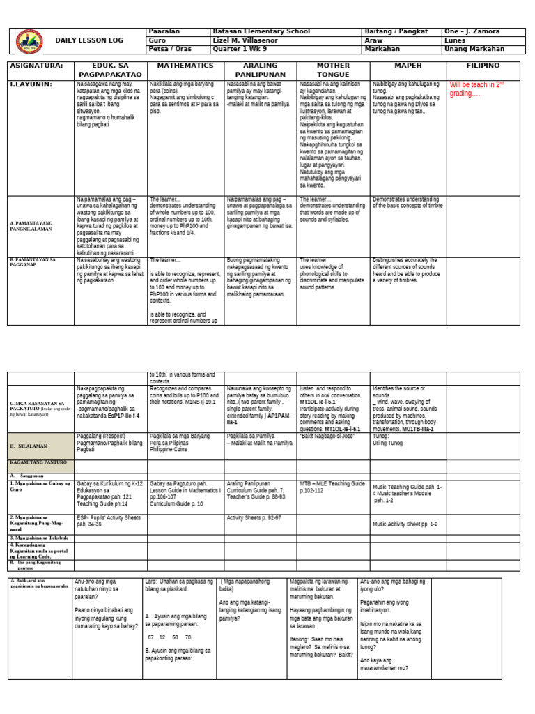 DLL 1ST Quarter WK9 | PDF