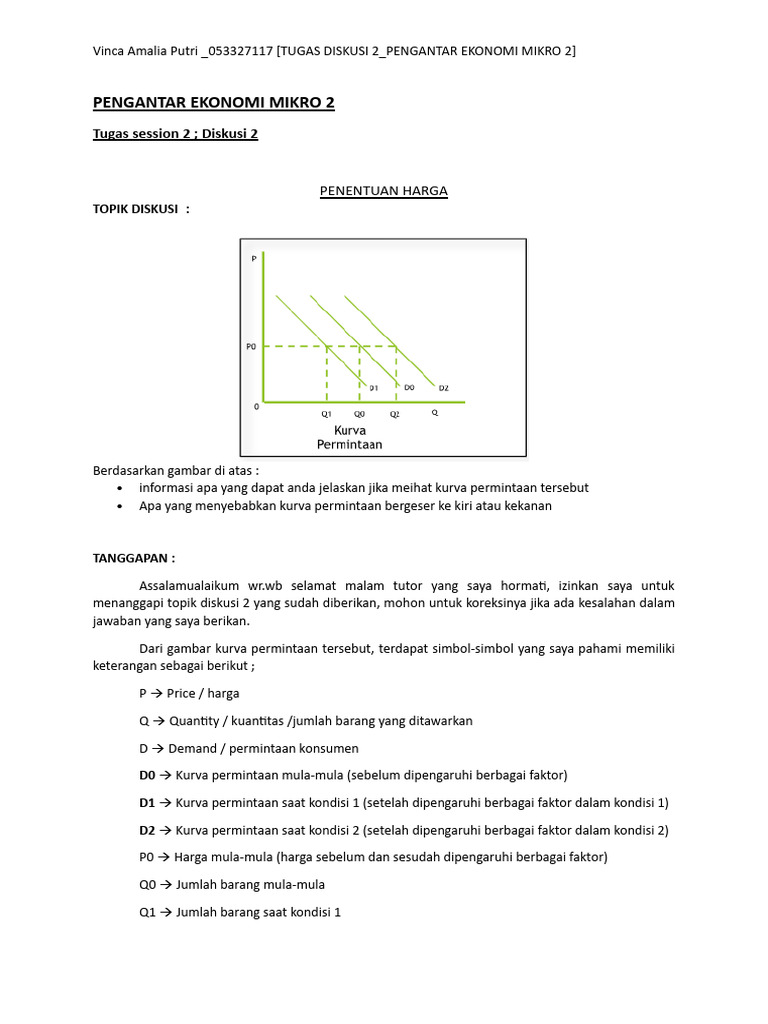 Vinca Amalia Putri - 053327117 (TUGAS DISKUSI 2 - PENGANTAR EKONOMI MIKRO 2) | PDF