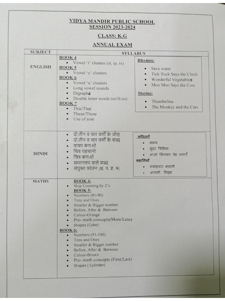 KG Annual Exam Syllabus (2023-24) | PDF