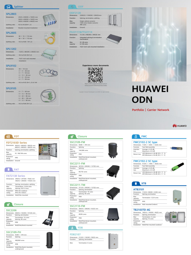 (Infographic) HUAWEI ODN Portfolio 01 | PDF | Optical Fiber ...